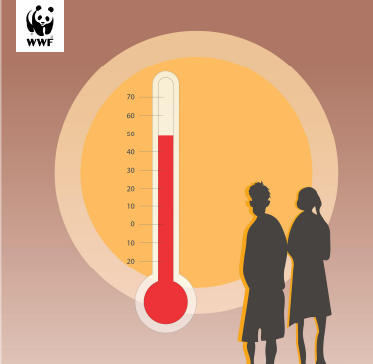 WWF: «Σημαντικά κενά δυσχεραίνουν την πορεία της χώρας προς την ...