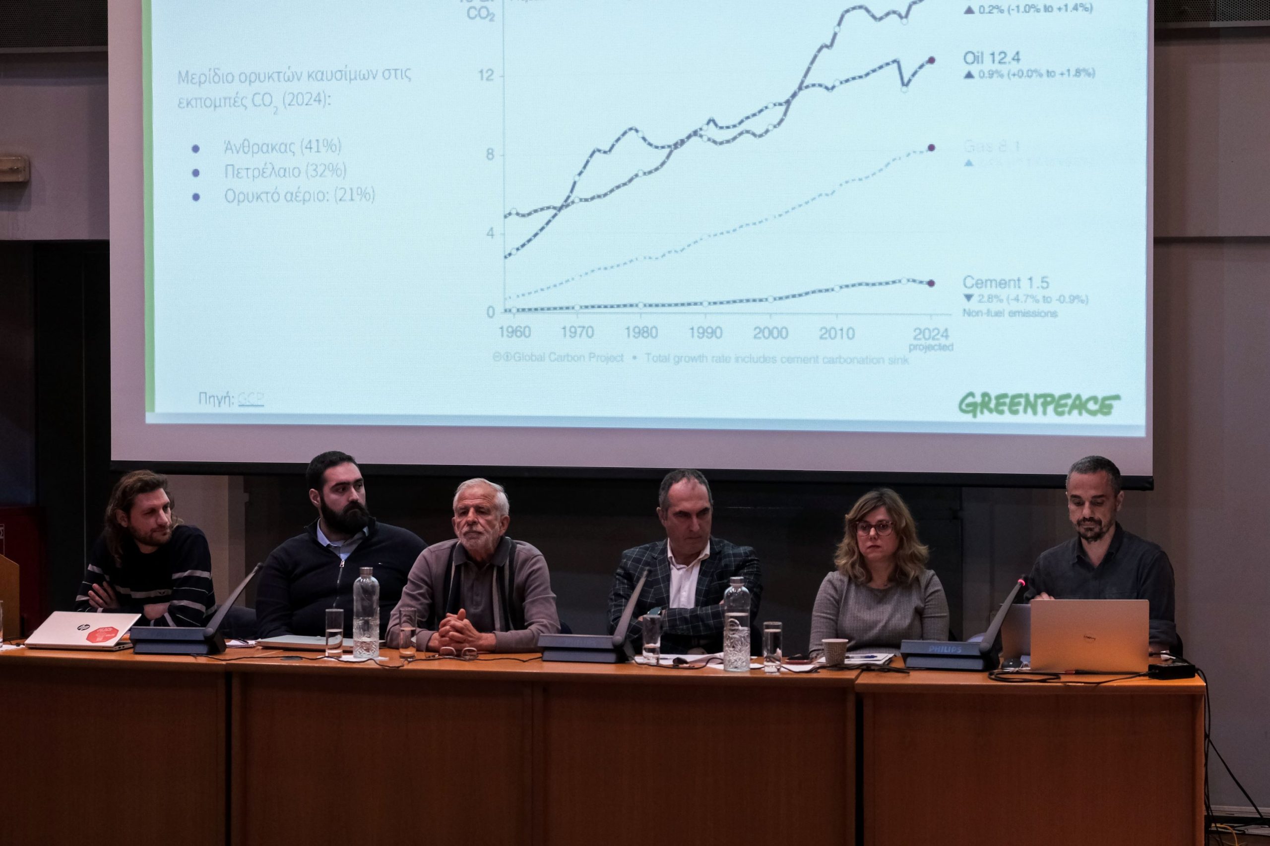H Greenpeace στον Βόλο: Συζήτηση για την ενεργειακή μετάβαση και το LNG ...